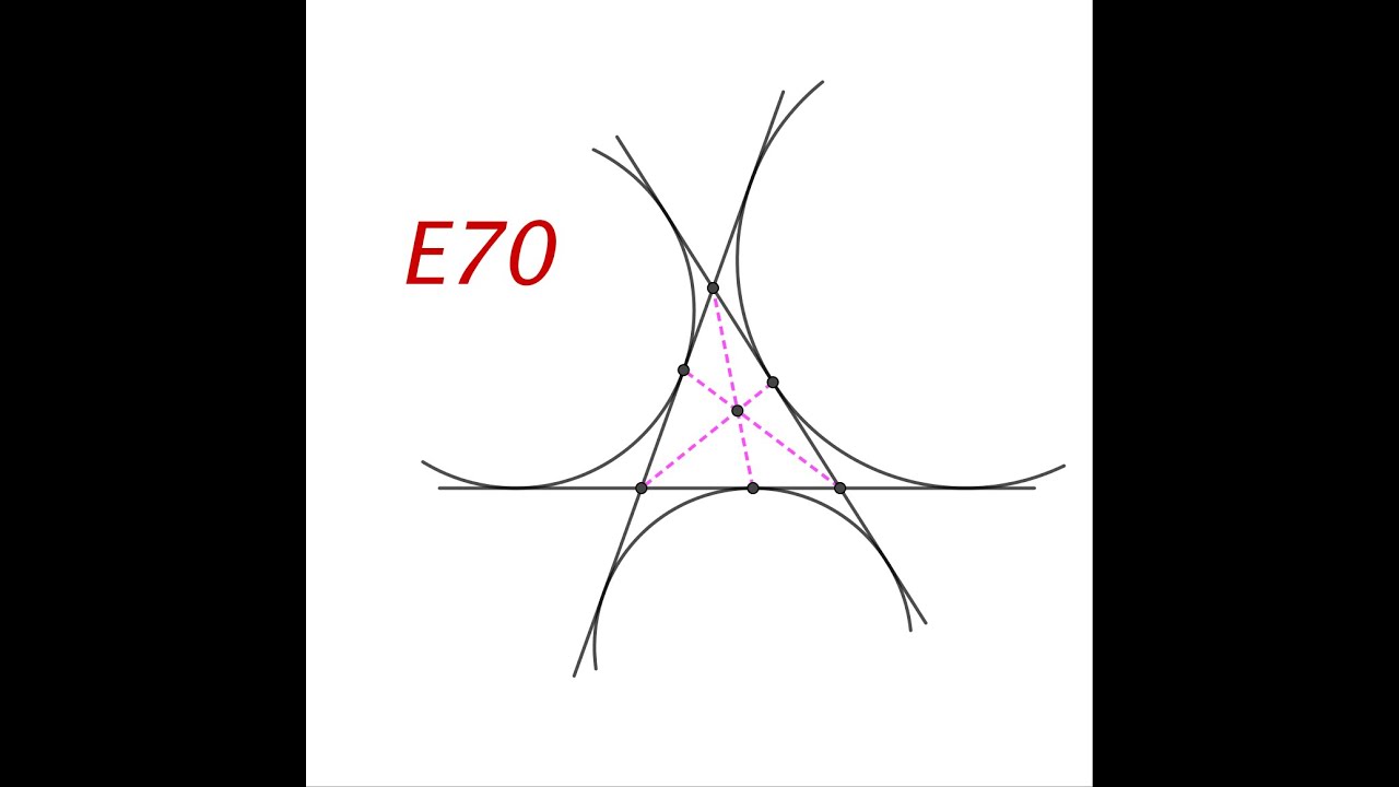 Element 70. The Nagel Point | Elements in Geometry for Olympiads - YouTube