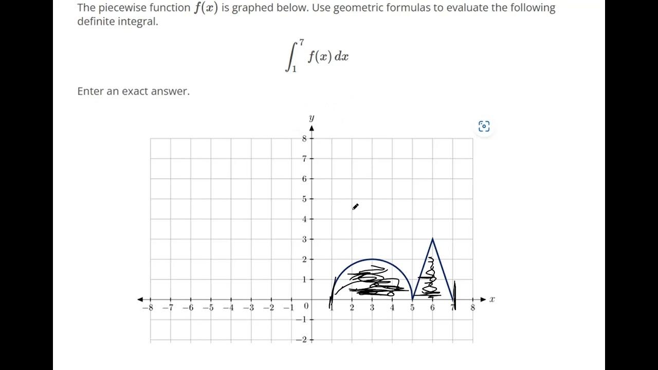 Use a geometric formula to calculate a definite integral of a piecewise function given a graph ...