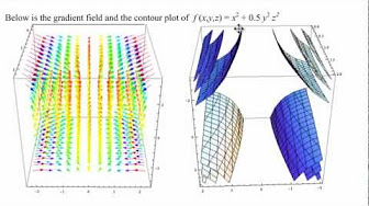 Gradient Vector Fields - YouTube