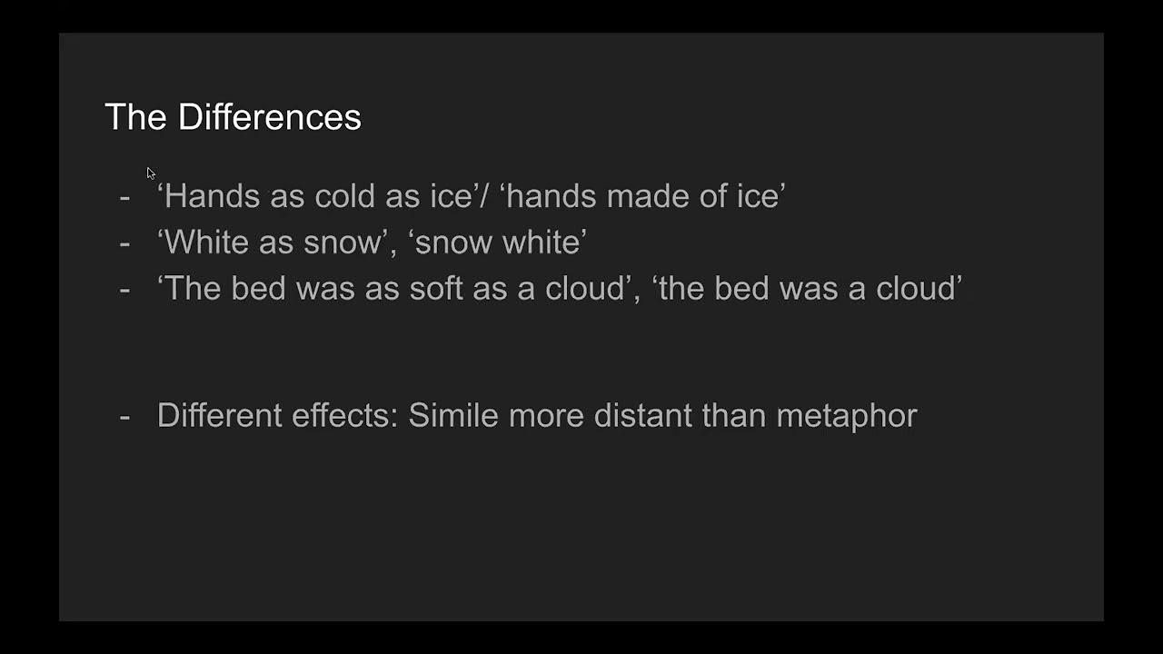 Mastering Similes and Metaphors: Unlocking Creative Expression in ...
