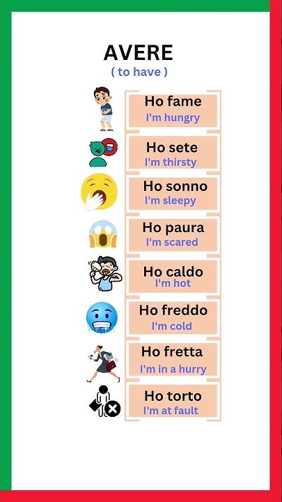 Espressioni con il verbo avere | Avere "to have" #learnitalian #shorts ...