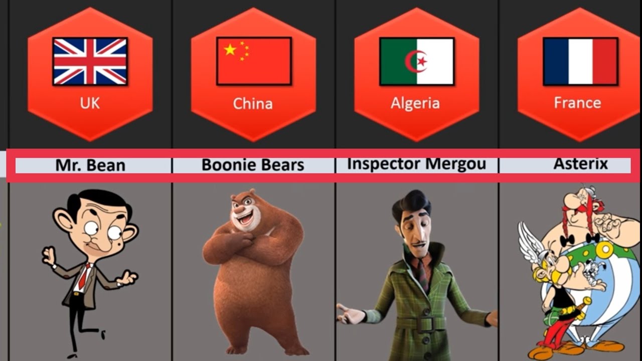 Cartoon From Different Countries In The World - YouTube