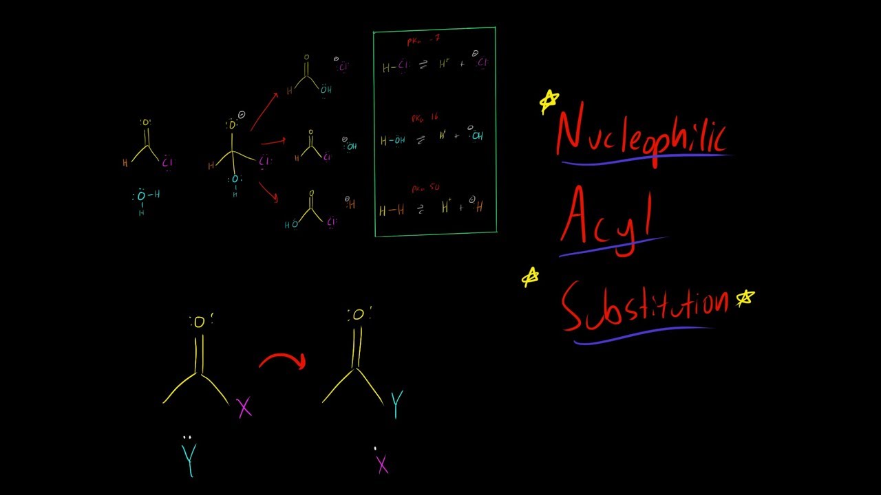 Nucleophilic Acyl Substitution Introduction Organic Chemistry - YouTube Nucleophilic Acyl Substitution Introduction Organic Chemistry - YouTube