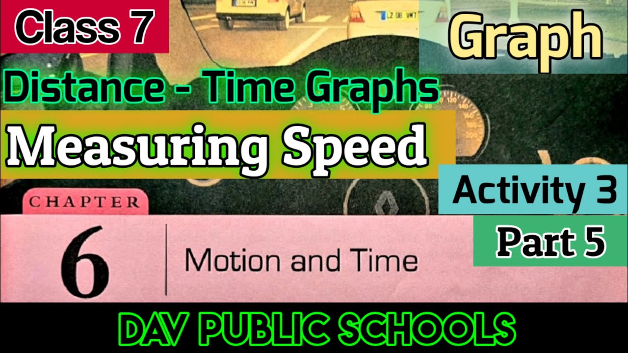 DAV class 7 science chapter 6 Motion and Time - Measuring Speed ...