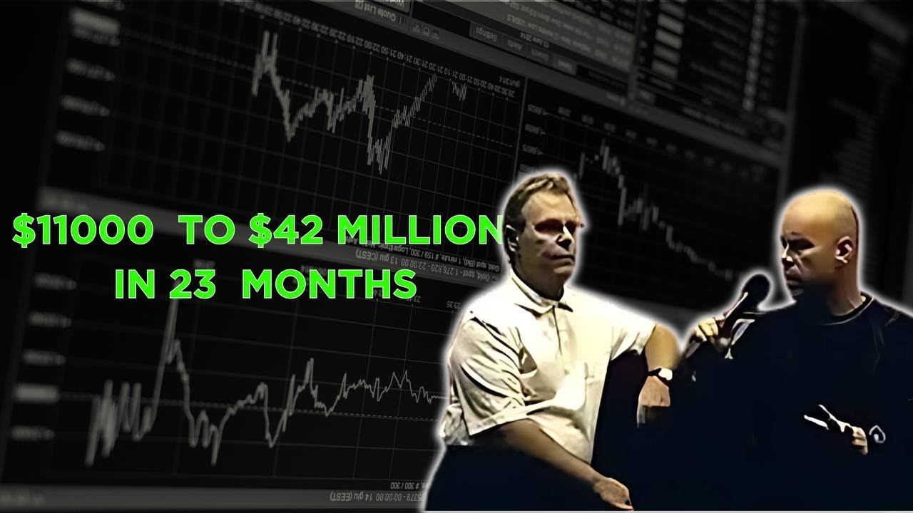 WORLD RECORD FOR HIGHEST PERCENTAGE RETURN IN TRADING | DAN ZANGER ...