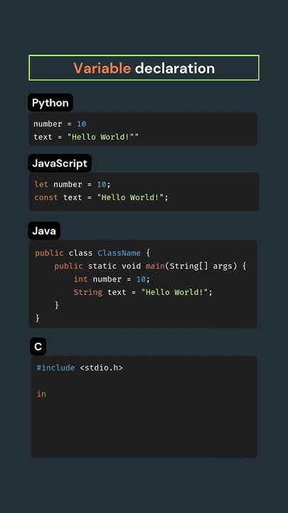 Variable Declaration in Python, JavaScript, Java and C - YouTube