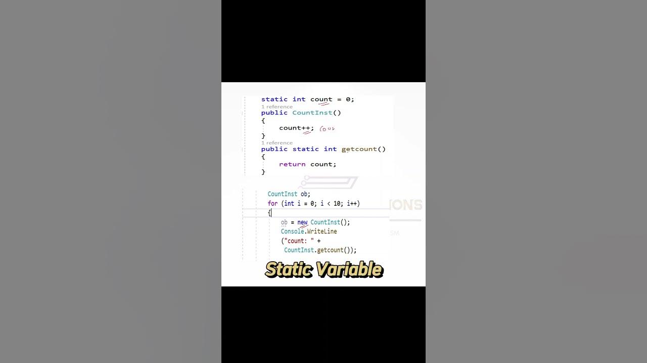 Static Variable Csharp Csharptutorial Csharpprogramming Interviewquestionsforfreshers Youtube
