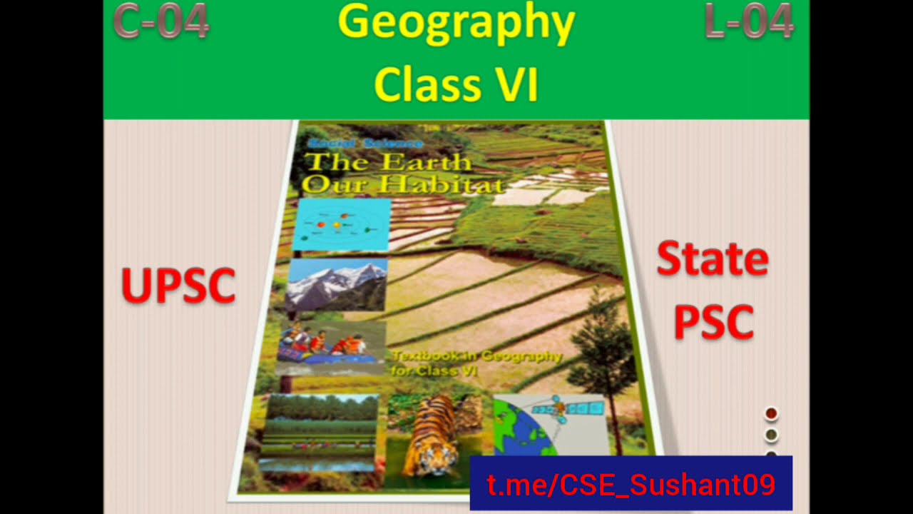 Maps Full Chapter Class 6 Geography | NCERT Geography Class 6 Chapter 4 ...
