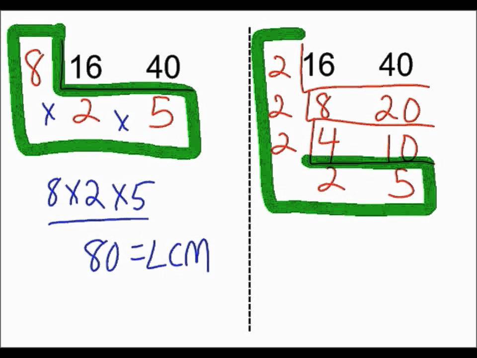 Finding The LCM Using The Ladder Method YouTube