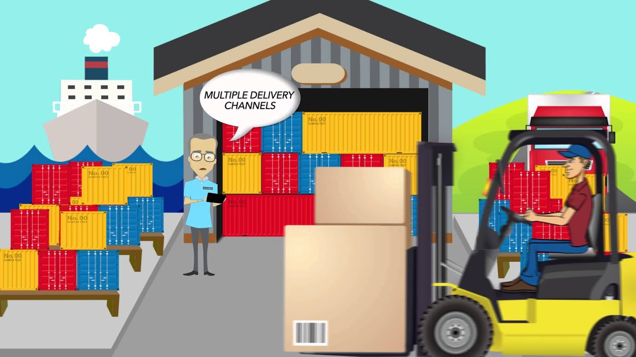 CBX Software - The Complexity of Global Sourcing - YouTube