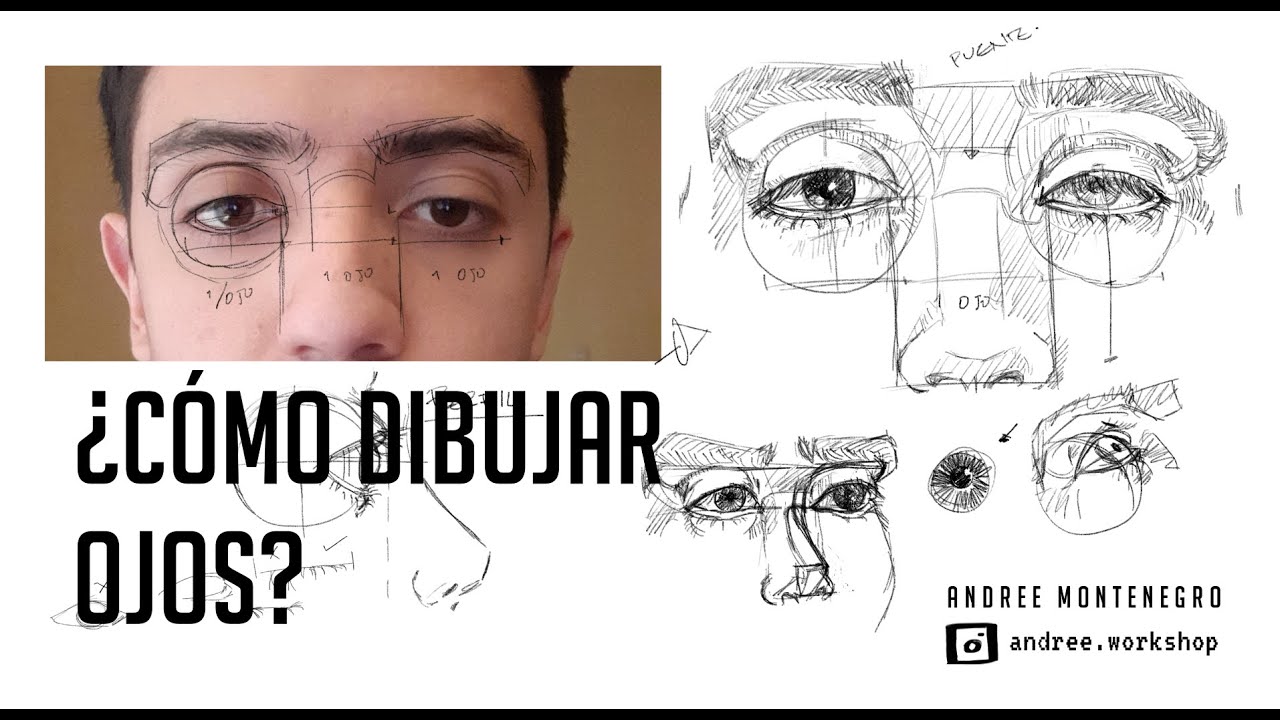 Cómo Dibujar Ojos - Frontal y Perspectiva - YouTube