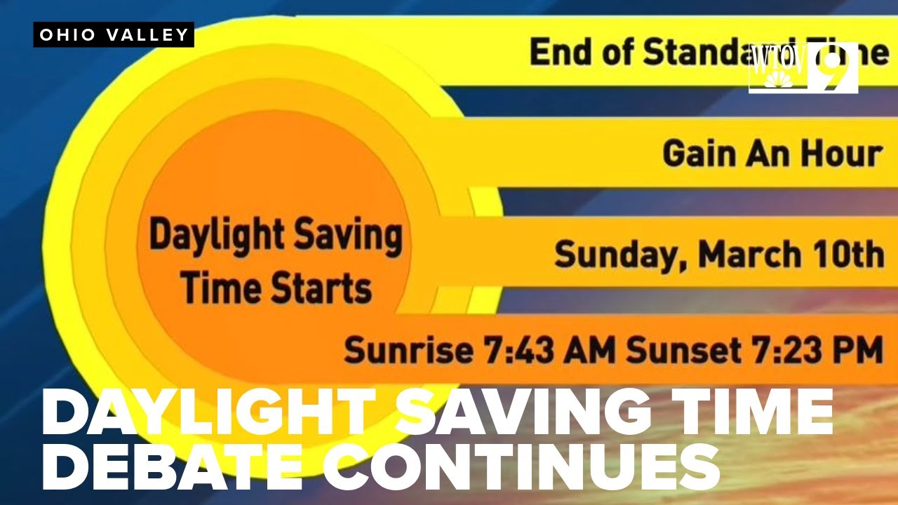 Facts behind Daylight Saving Time - YouTube