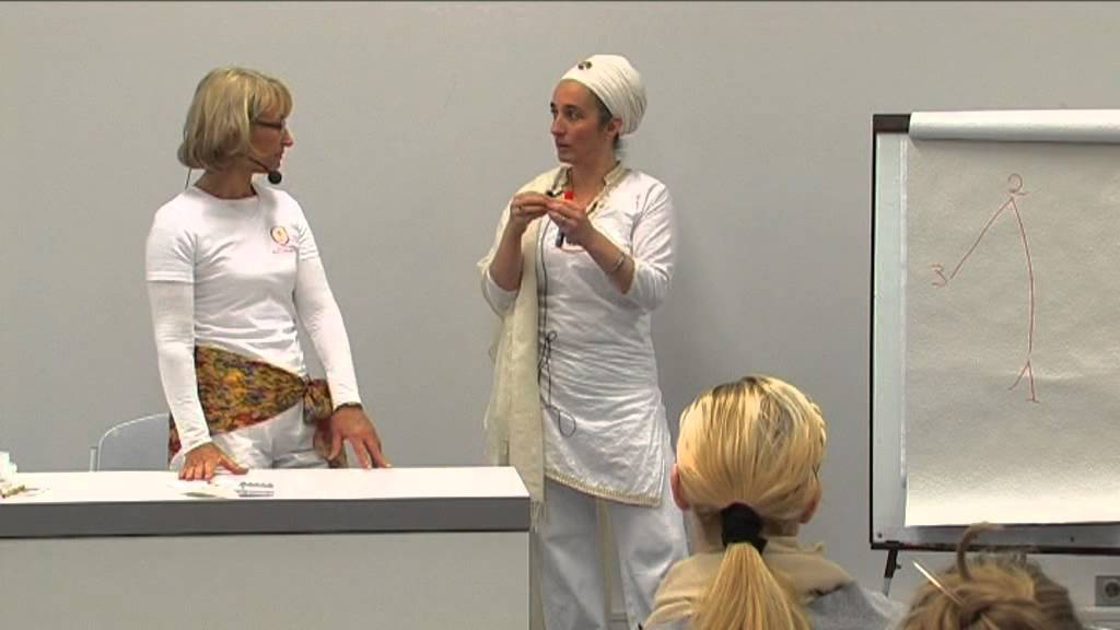 1/2: Avtar Kaur: Study of life through numbers - Karam Kriya - applied ...