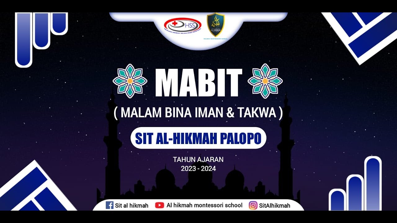 MABIT ( Malam Bina Iman Dan Takwa ) Ikwan Kelas 1, 2, dan 3 SDIT Al ...