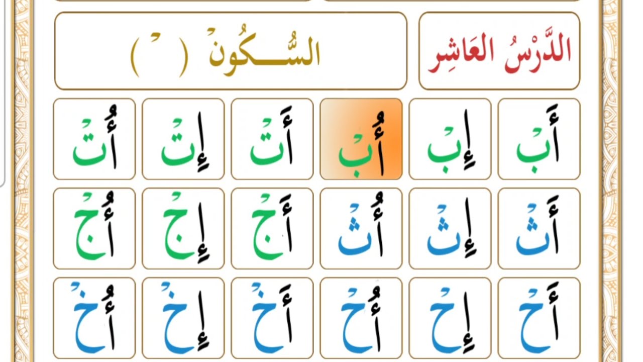 Noorani Qaida lesson 10 Complete Qaida Nuraniyah | Huroof al Hija ...