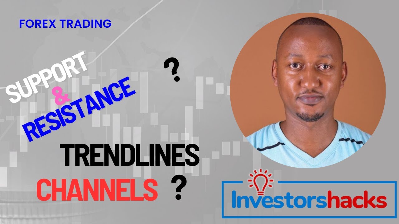 Forex Intermediate Episode 2 - YouTube