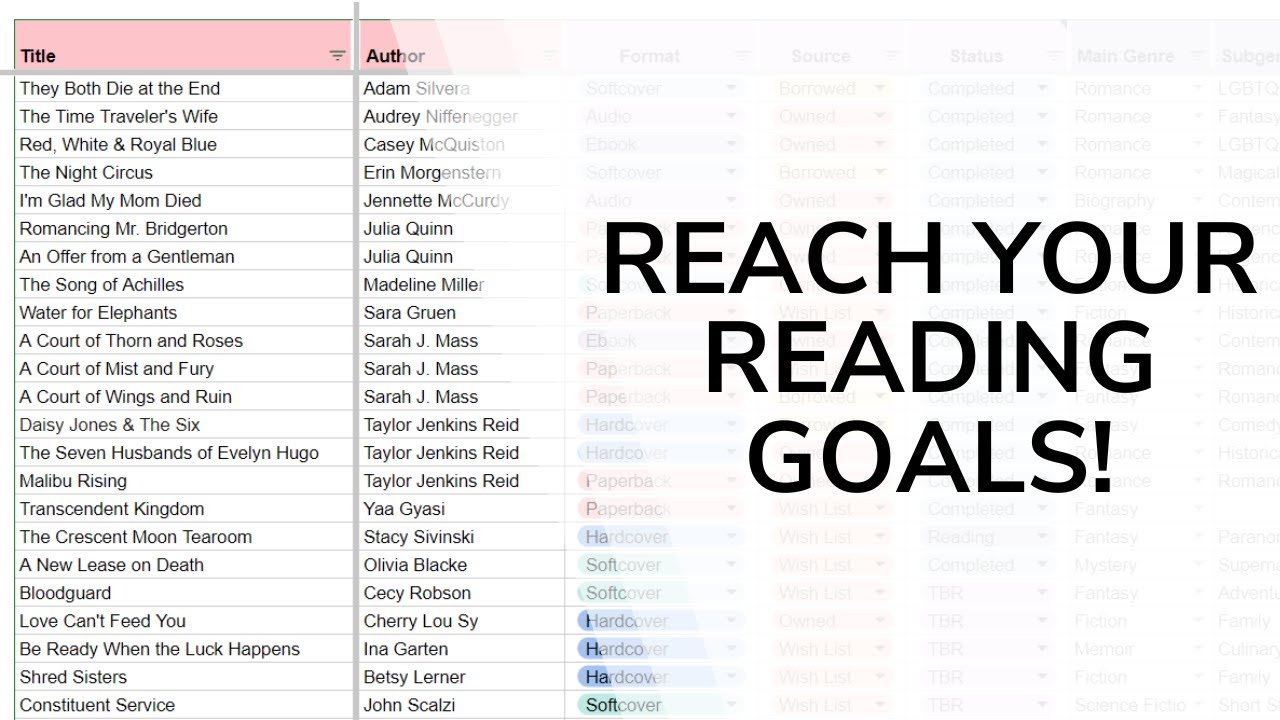 Stay Organized and Reach Your Reading Goals with This Book Tracker ...