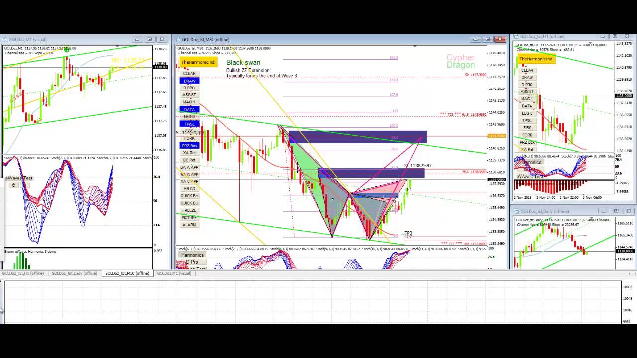 Golden dragon and other harmonic patterns - YouTube