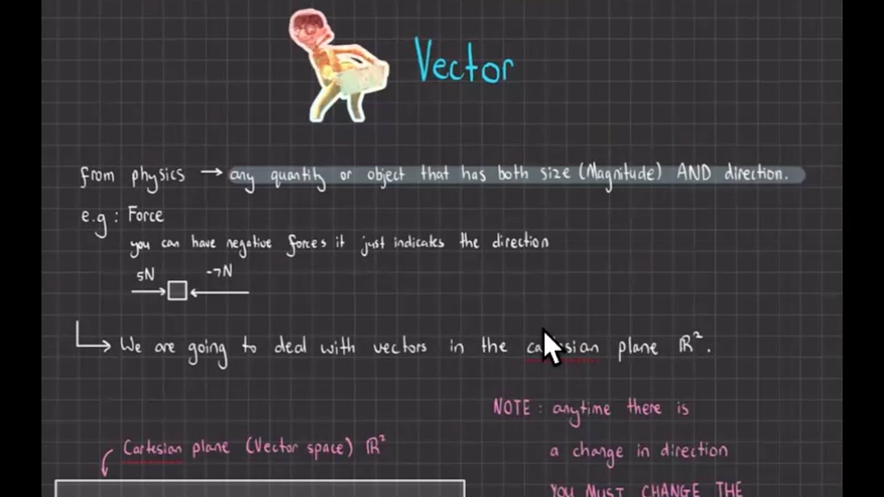 Start of Vectors - YouTube