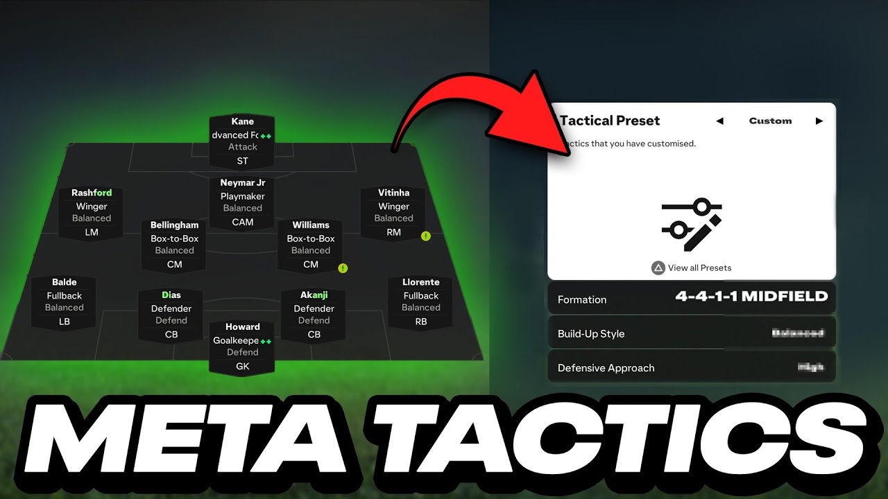 This PRO Formation Is Insane! FC 25 Best META Tactics 🔥 - YouTube