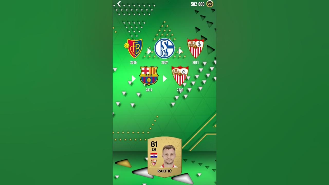 Smoq games 24 Guess the player level 4 - YouTube