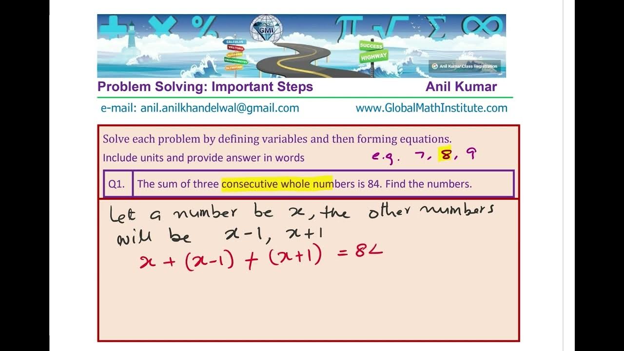 Problem Solving Strategies Understand Worded Statements Translate ...