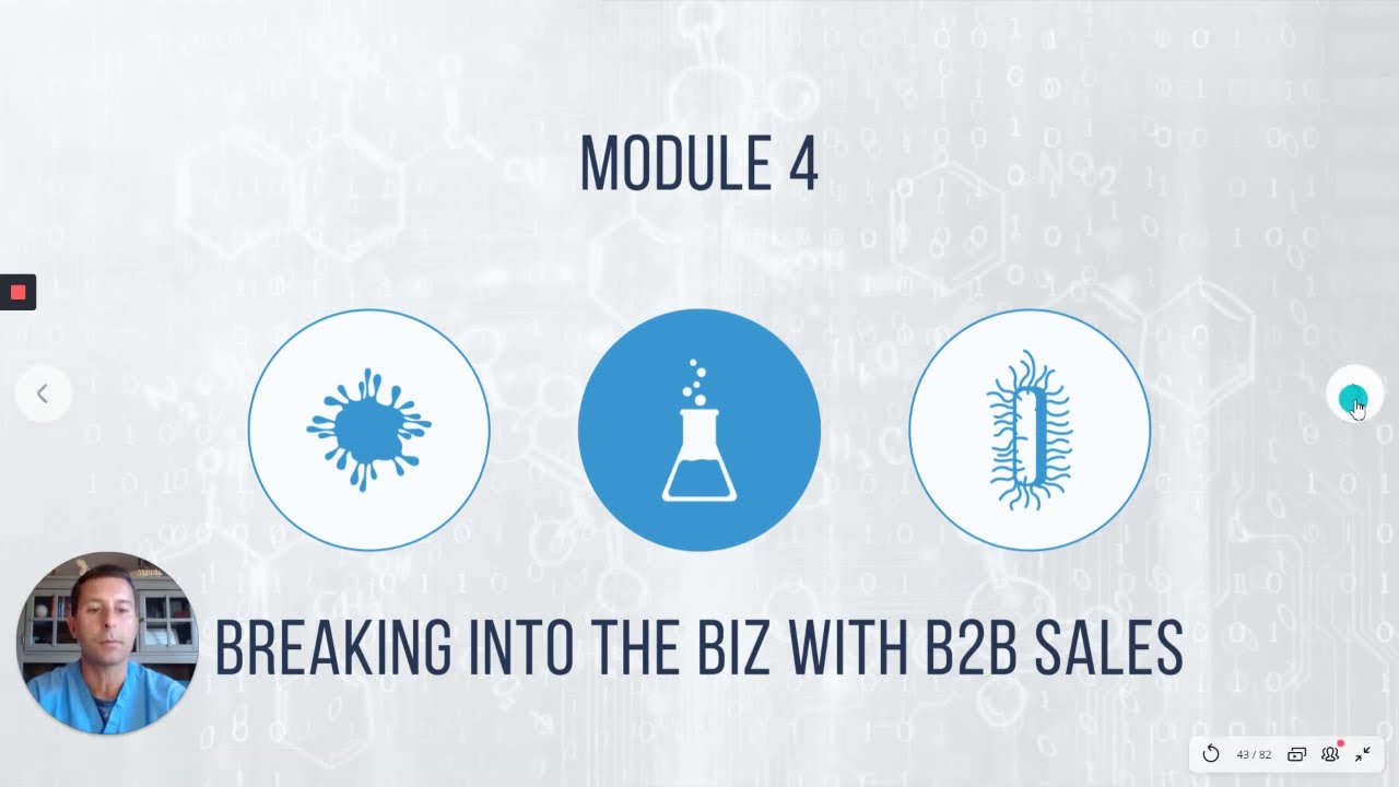 Module 4 | Path to Medical Sales - YouTube