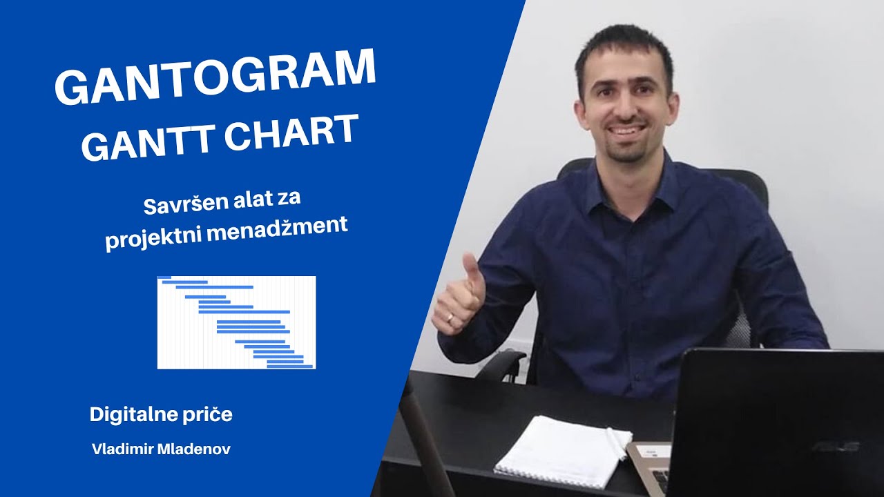 Šta je to Gantogram (Gantt chart) / Savršen alat za projektni ...
