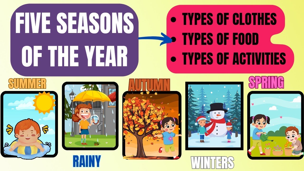 Learn Five Seasons of the Year | Seasons for kids | #season # ...