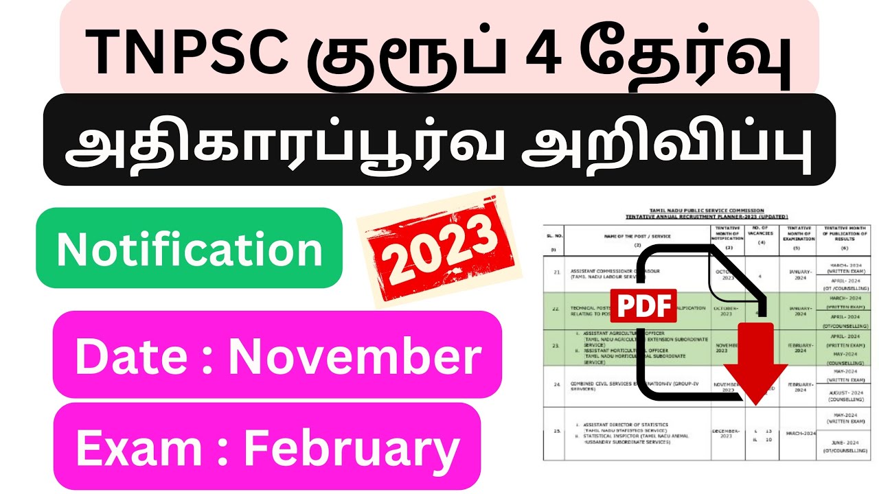 tnpsc group 4 exam 2023 | Notification | vao | Typist | Steno Typist ...