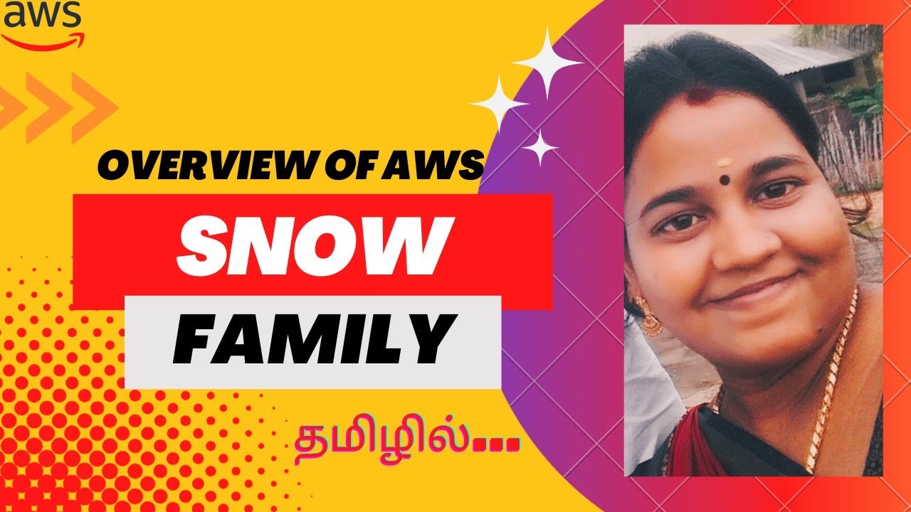 AWS Snow Family Overview #snowball #snowmobile #snowcone #datamigration ...