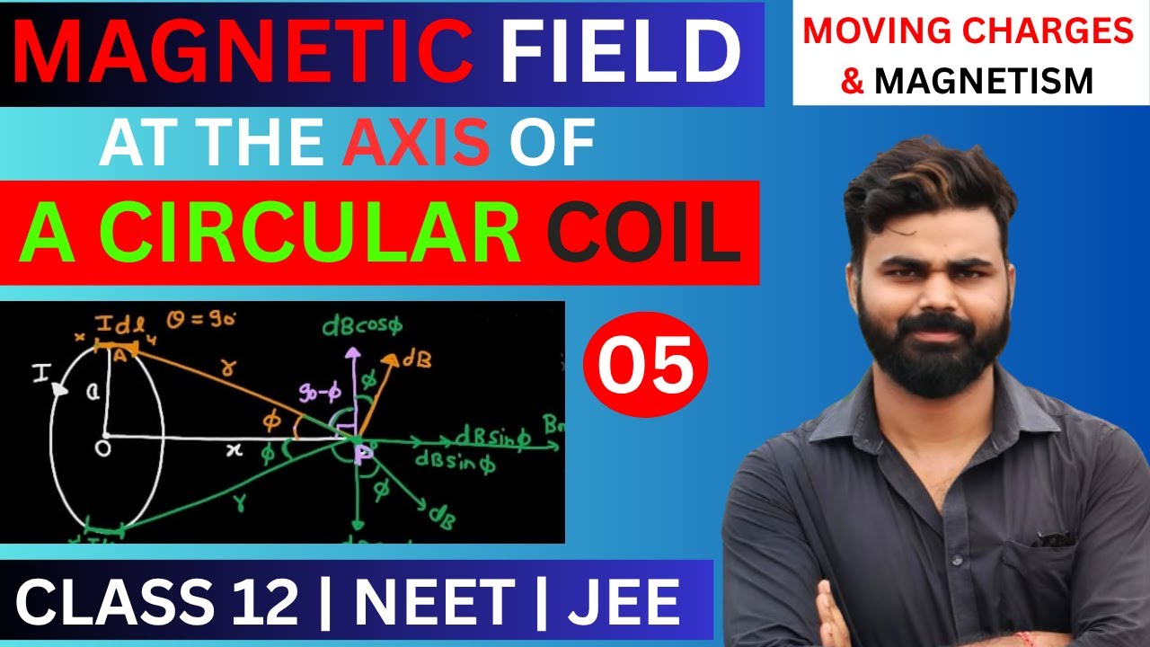 05 Magnetic Field at the Axis of Circular Coil | 12th Physics Chapter-4 ...