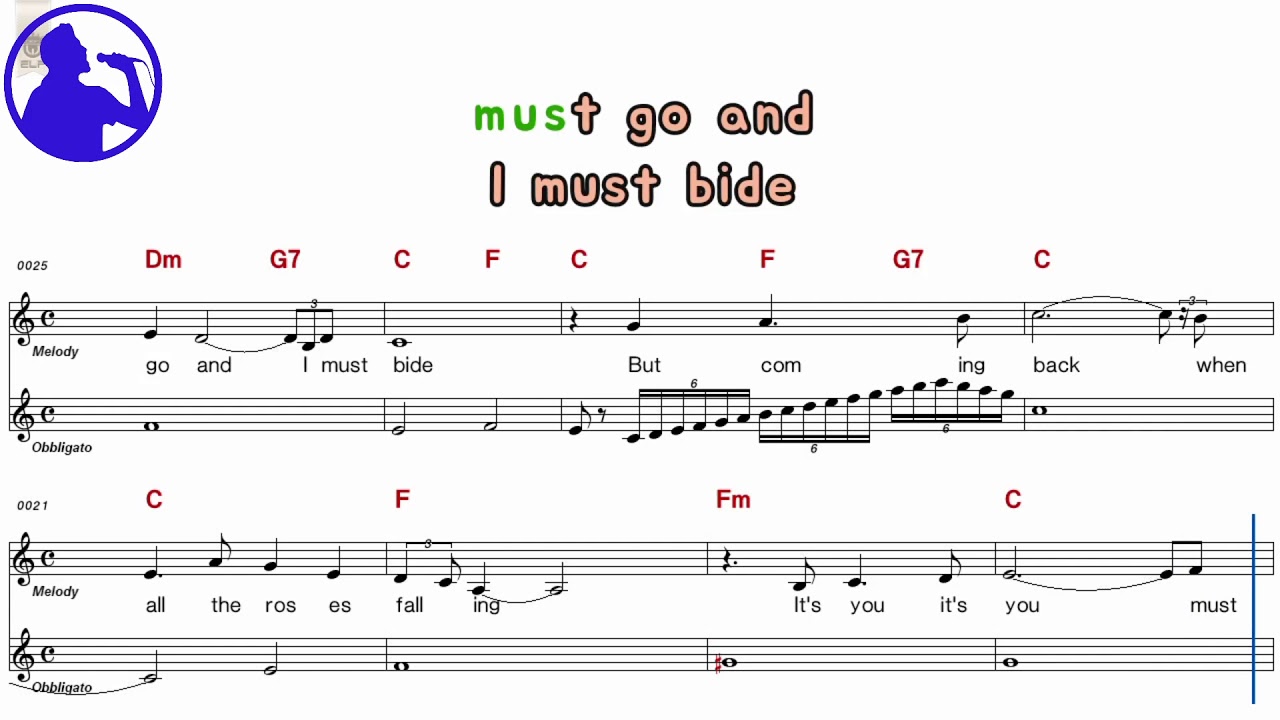 Harry Belafonte - Danny boy karaoke version sheet music for players ...