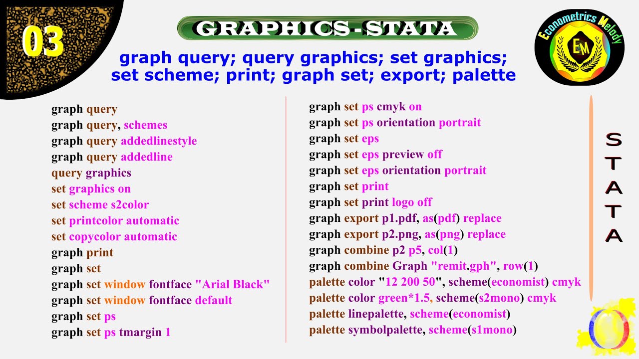 graph query; query graphics; set graphics-scheme-print; graph set ...