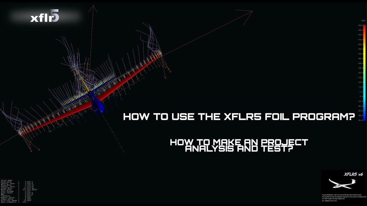 HOW TO USE (XFLR5) PROGRAM FOR ANALYSIS AND FOIL TEST? - YouTube
