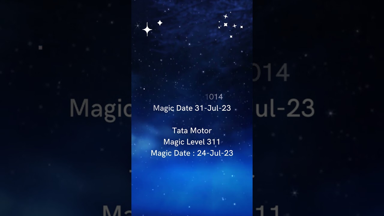 Unlocking the Secrets of Magic Levels & Magic Dates for Stock Market ...