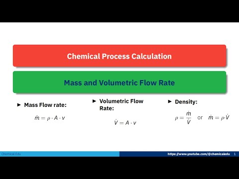 Mass and Volumetric Flow Rate Calculations - YouTube