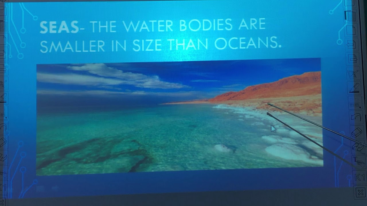 Class VI Geography (Major Water Bodies of the Earth) - YouTube
