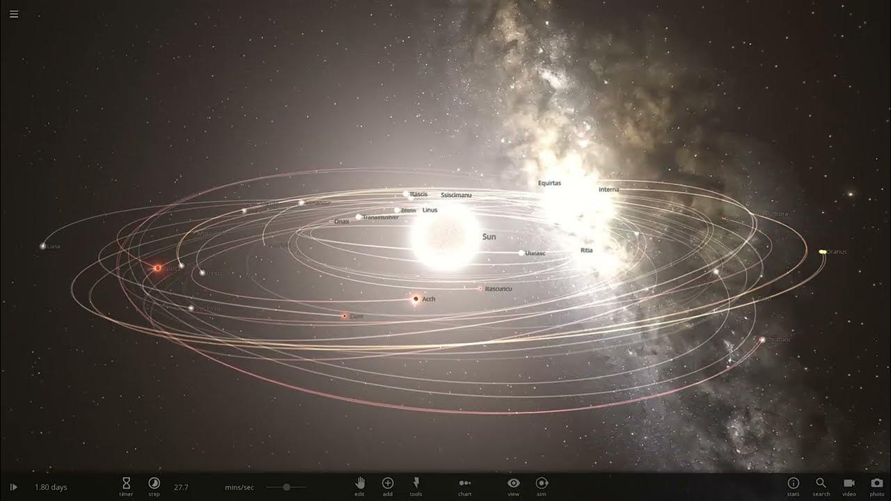 Exploring the Wonders of the Universe: A Small Solar System Simulation ...