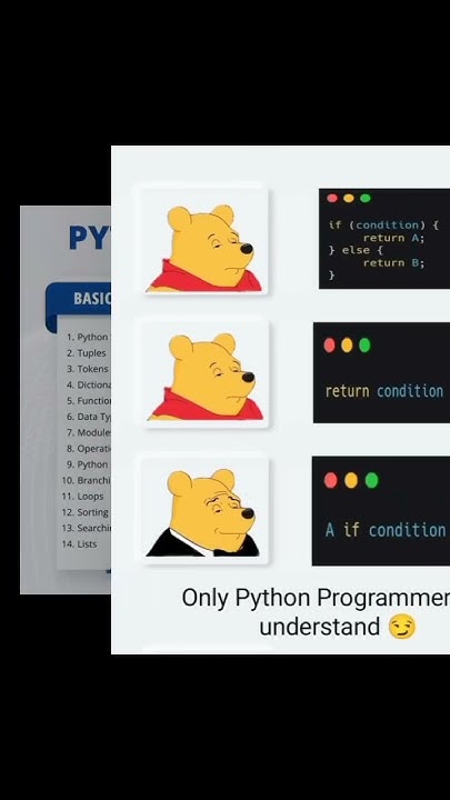 Learn Python Python Coding Webdevelopment Coders Youtube