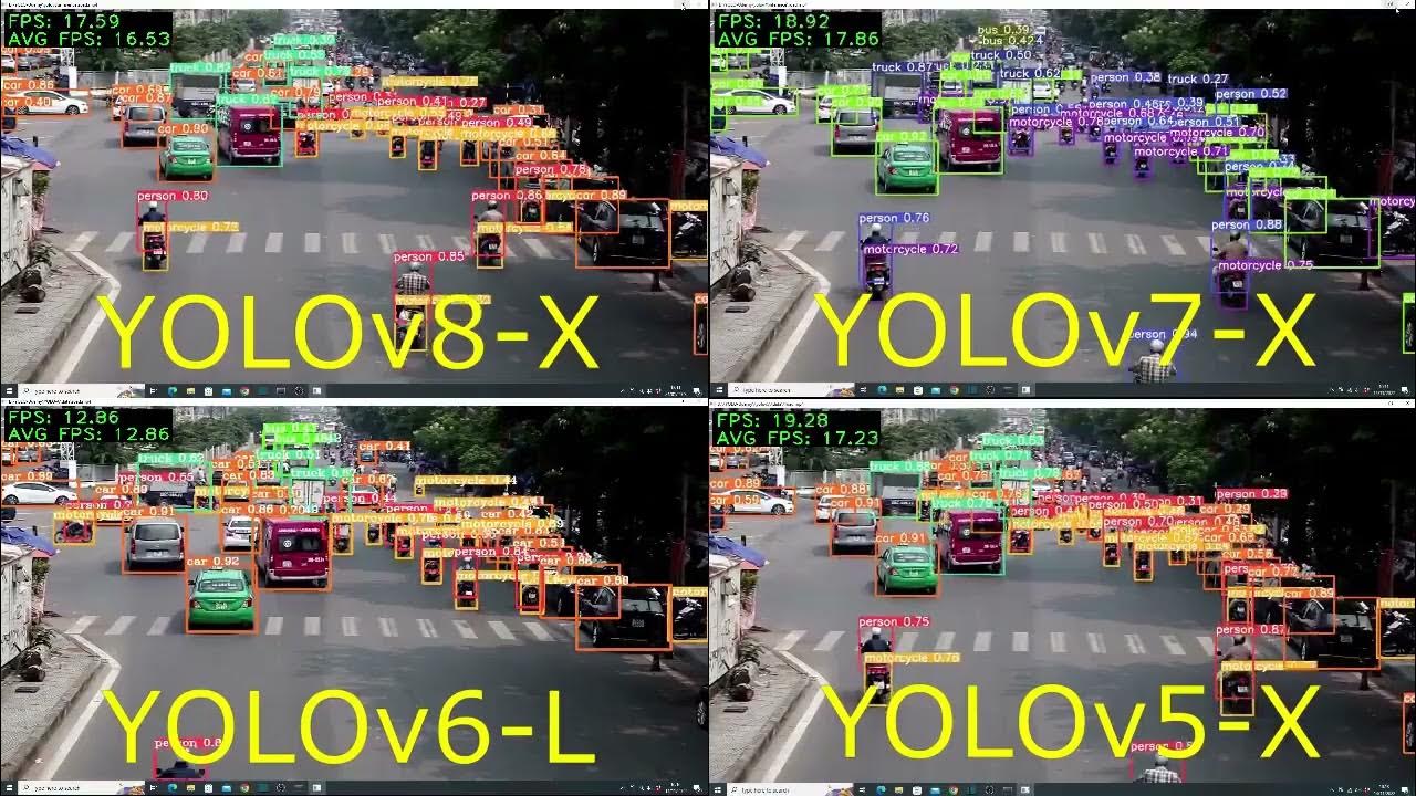YOLOv8 vs YOLOv7 vs YOLOv6 vs YOLOv5 REAL speed comparison - YouTube