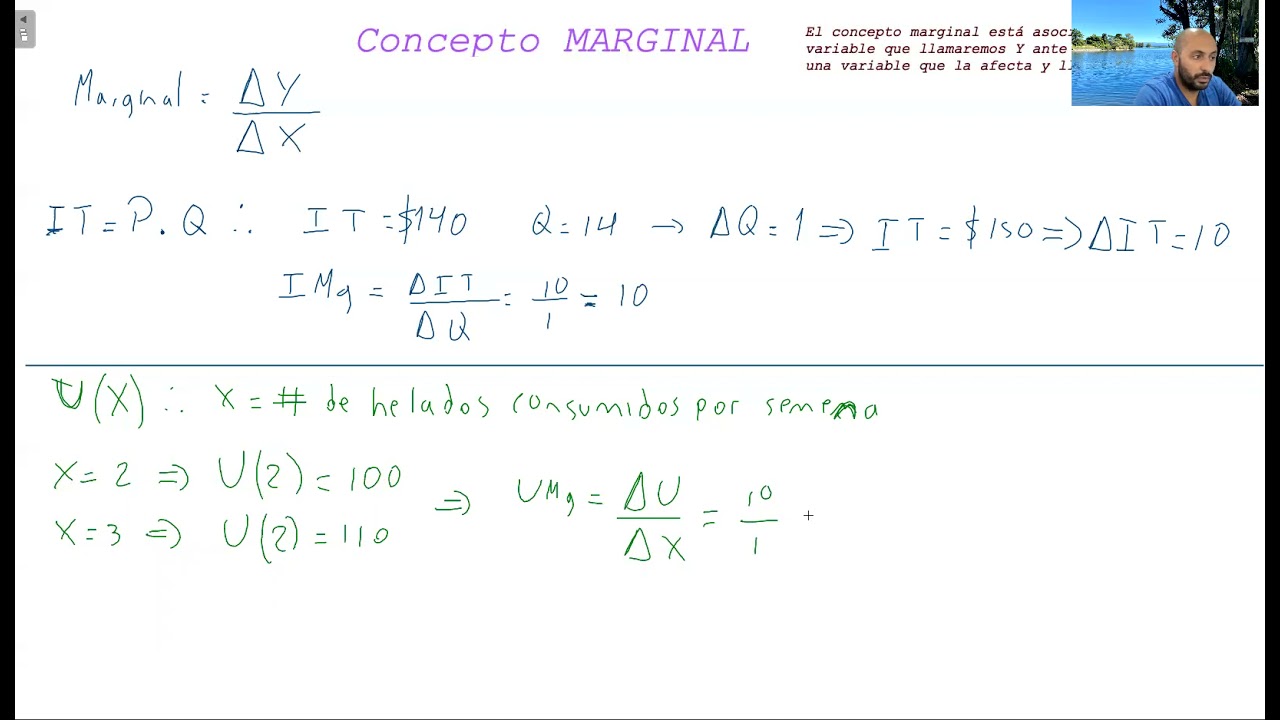 AE - Concepto Marginal - Ejemplo - YouTube