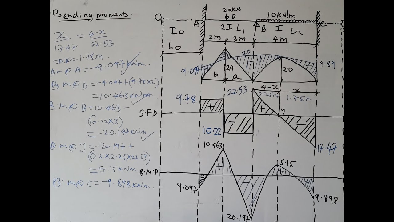THREE MOMENT THEOREM PROBLEM #2 - YouTube