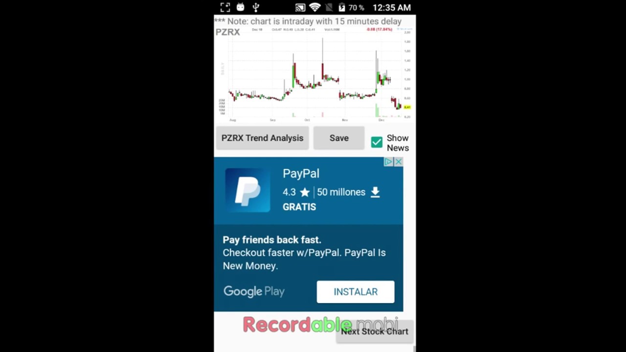 El scanner que uso para penny stocks [ Robinhood app ] - YouTube