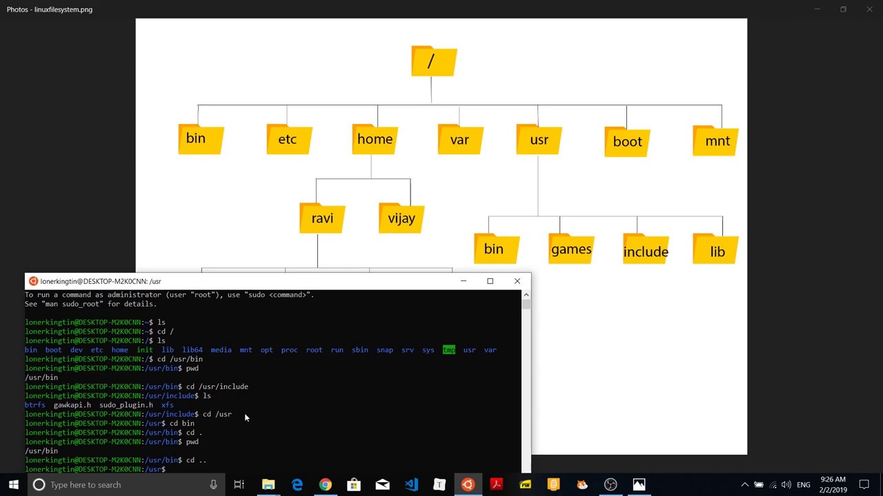 Linux Tamil Tutorial 3 Path Absolute Path Relative Path YouTube Linux Tamil Tutorial 3 Path Absolute Path Relative Path YouTube