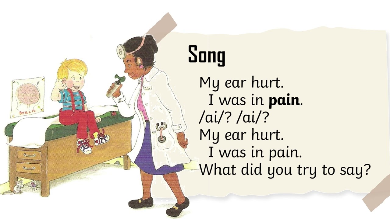 Jolly Phonics Song - /ai/ sound - YouTube