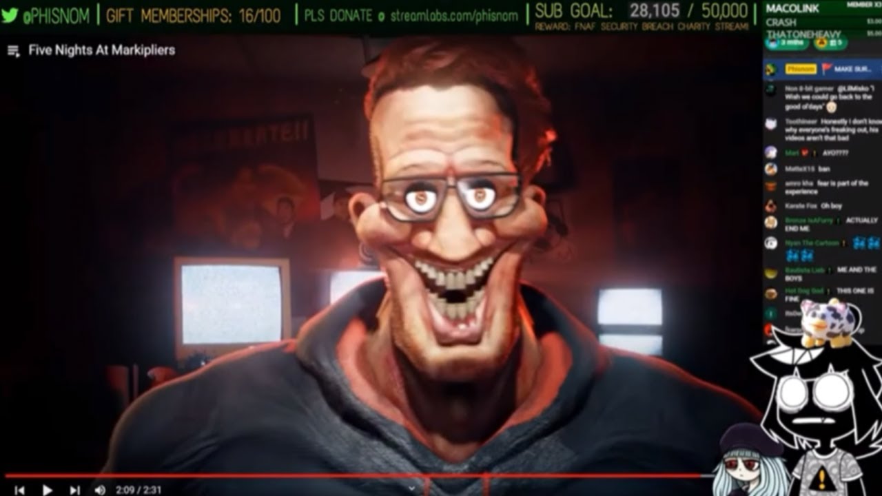 Phisnom Reacts To Meatcanyon - YouTube