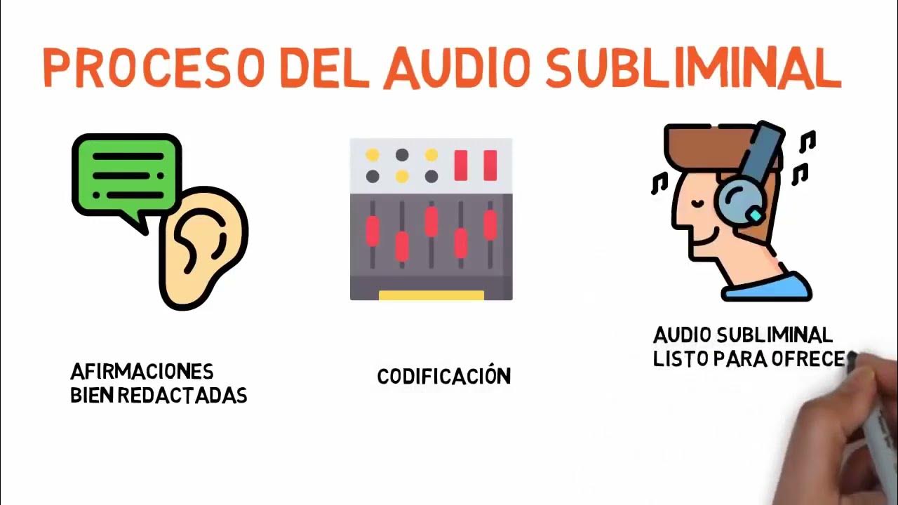 ¿Qué son y cómo funcionan los Audios Subliminales? - YouTube