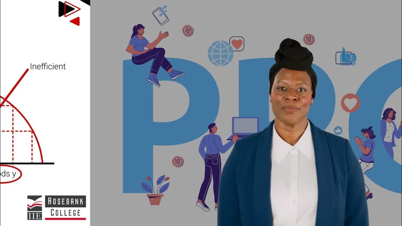 Distinguish between Efficient, Inefficient and Unattainable Combinations of Output (LU1/LO6a ...