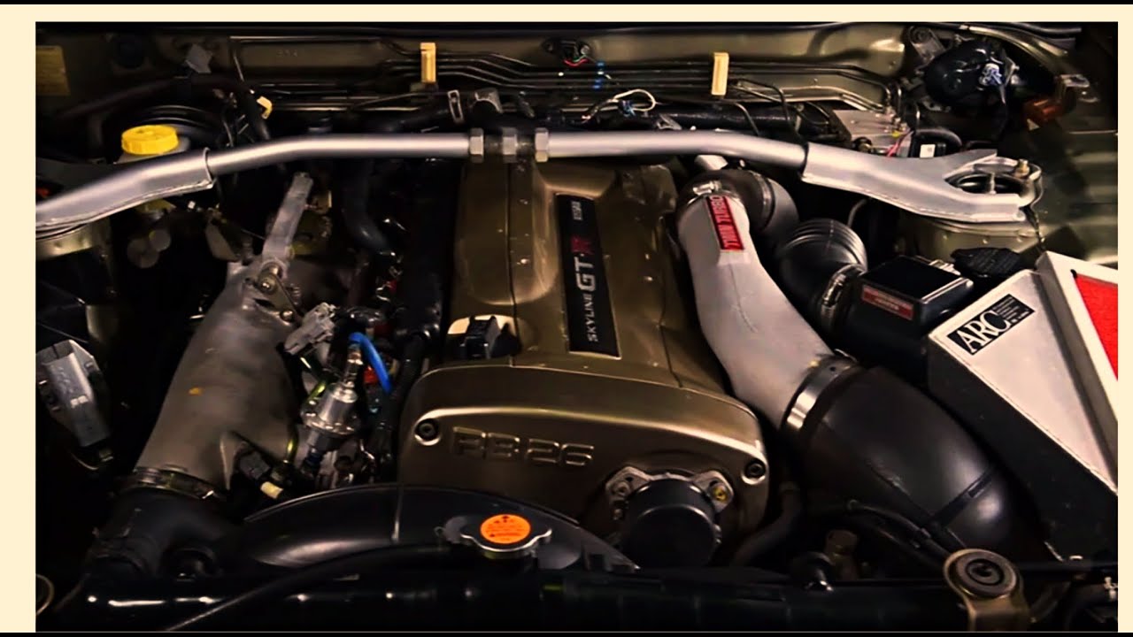 "Unleash the Beast: RB32DETT Engine | Ultimate Power and Performanc ...